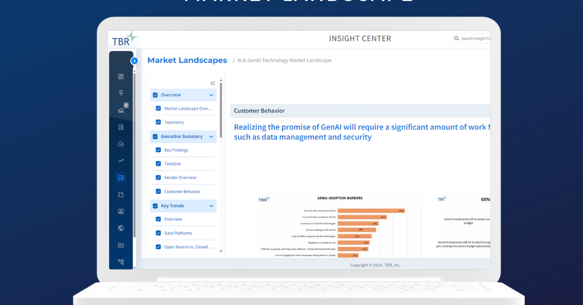 TBR Launches AI & GenAI Technology Market Landscape Report