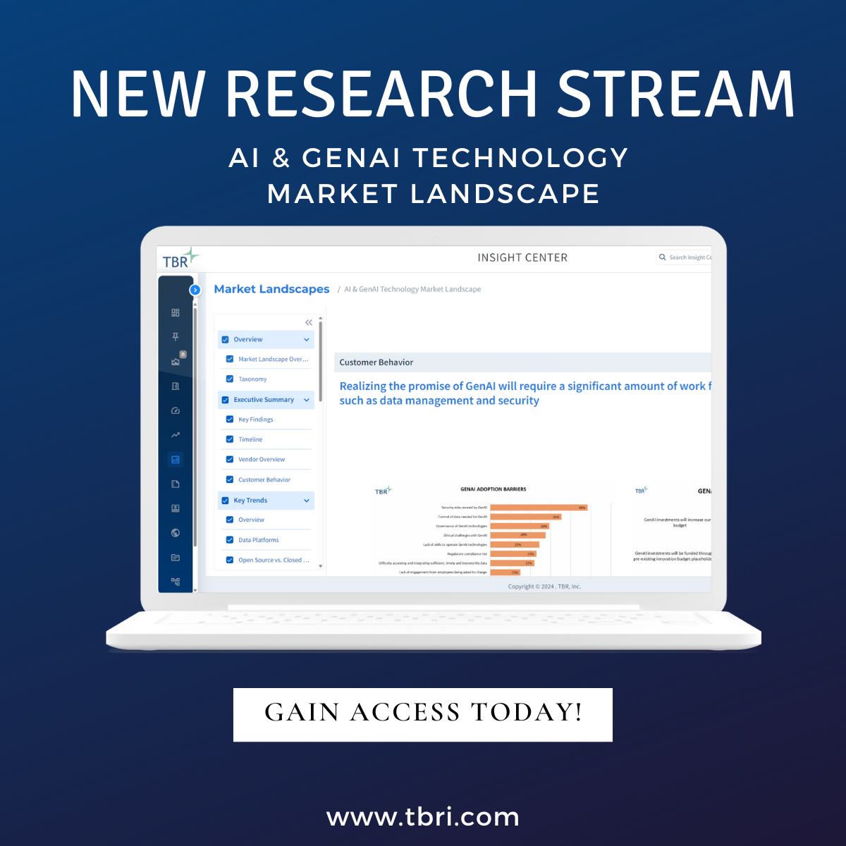 TBR Launches AI & GenAI Technology Market Landscape Report